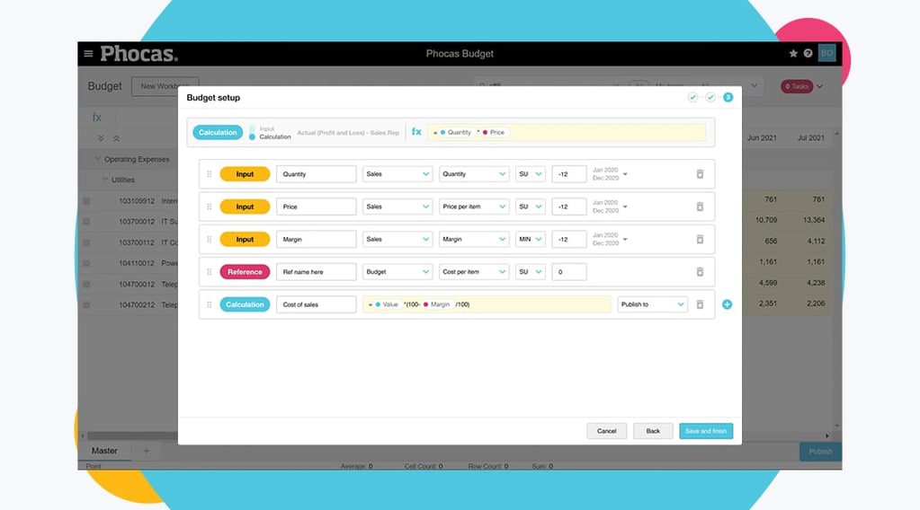 Business Intelligence Blog | Phocas Software (3)